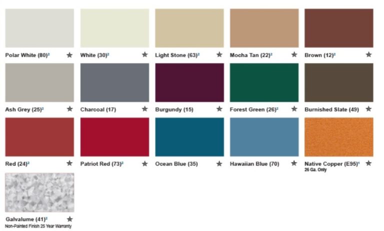 Metal Buildings | Charles Terry Construction, Inc. | Midland, TX